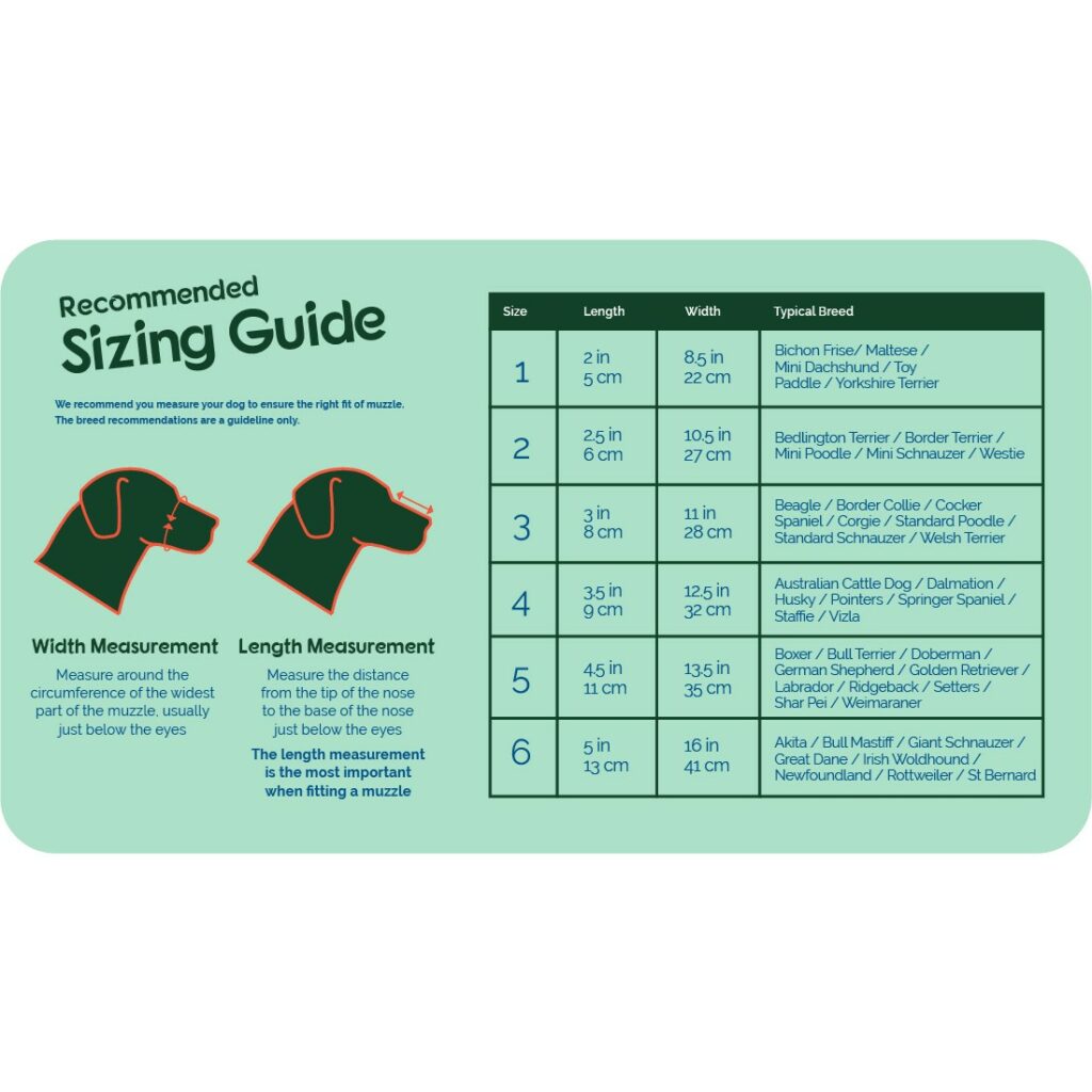 Açaime Baskerville Ultra Muzzle - Wepet